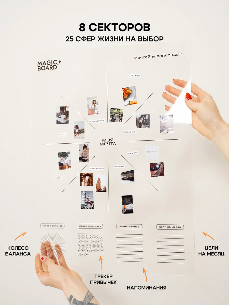 Карта желаний magic board | Obrezka.com